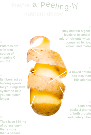 Home - Smarter Potato Company